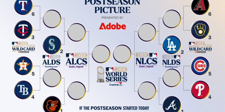 Tableau des séries éliminatoires MLB | Series 80